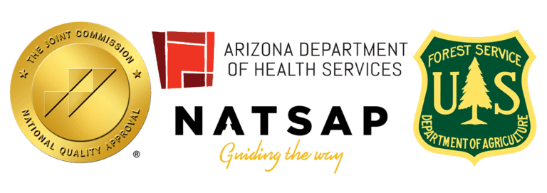 Anasazi Foundation | Accredited Teen Therapy – Outdoor Wilderness ...